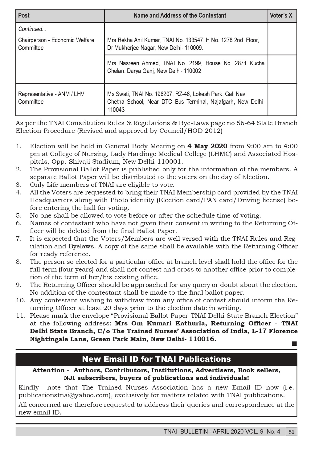 TNAI Bulletin - April 2020 - TNAI Publications