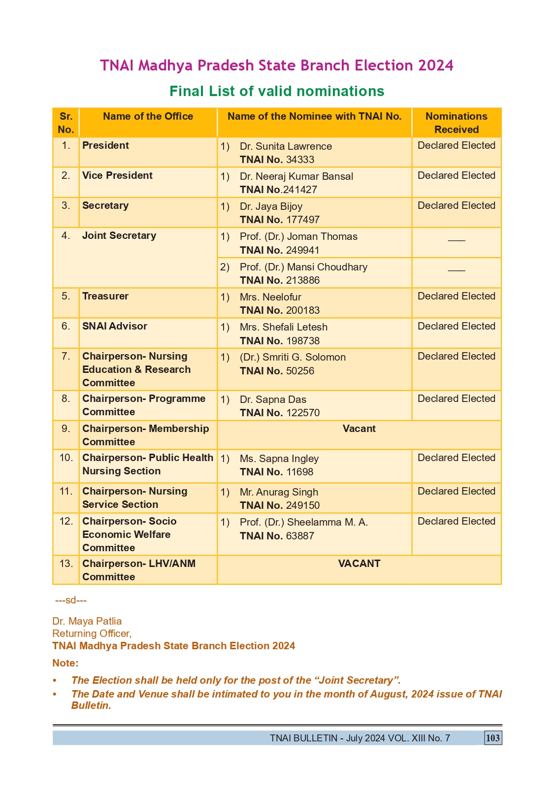 TNAI Bulletin - July 2024 - TNAI Publications