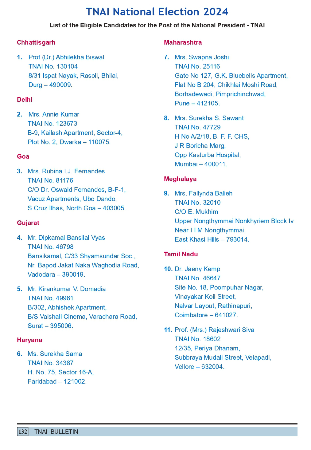 TNAI Bulletin - September 2024 - TNAI Publications